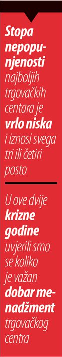 Trgovački centri - Zanimljiv spoj trgovine i zabave - Ja TRGOVAC