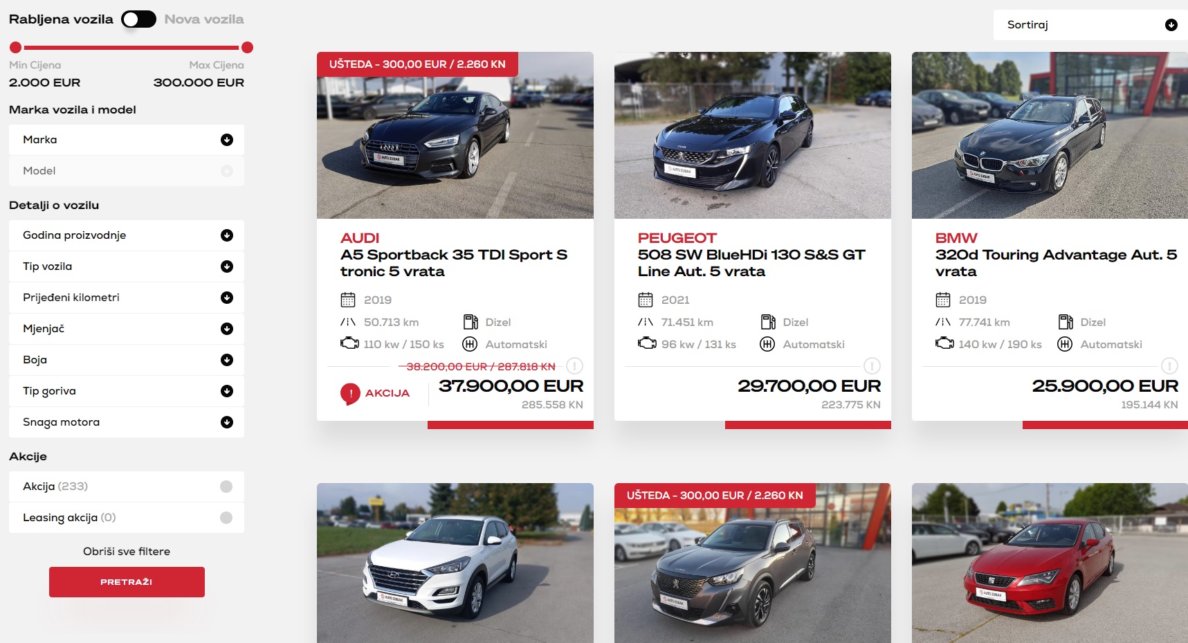 Od ekonomičnih do luksuznih: AutoZubak nudi veliku kolekciju rabljenih ...